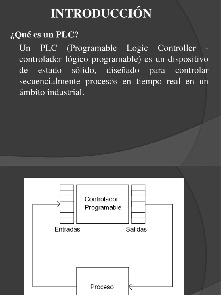 Introducción a Los PLCs | PDF | Controlador lógico programable | Almacenamiento de datos de la ...