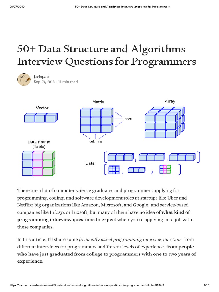 50 Data Structure And Algorithms Interview Questions Pdf Array Data Structure Computer