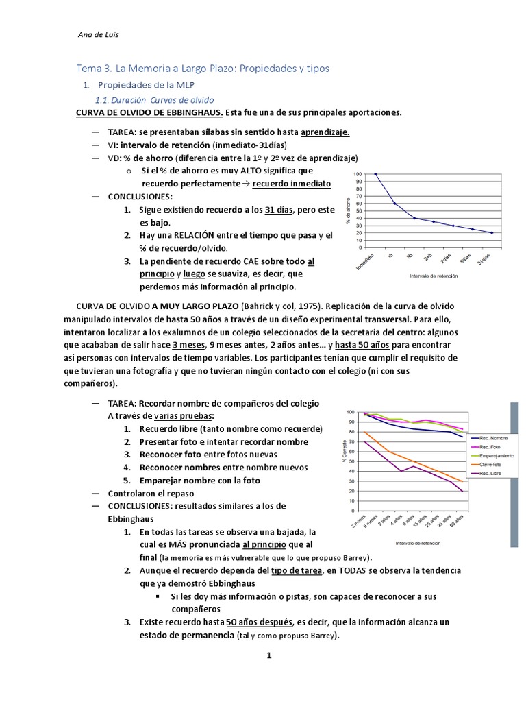 Tema 3. La Memoria A Largo Plazo | PDF | Memoria | Psicología cognitiva