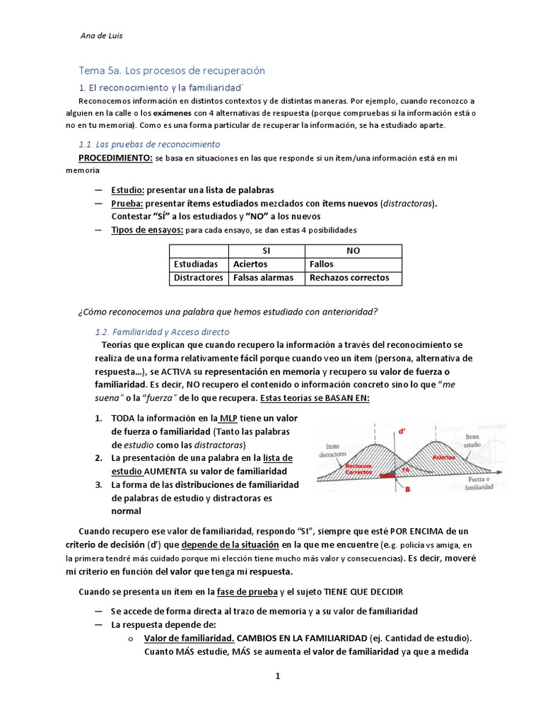 Tema 5. Codificación y Olvido | PDF | Memoria | Ciencia cognitiva