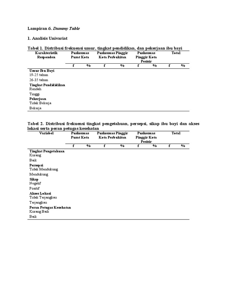 Olah Data Penelitian | PDF