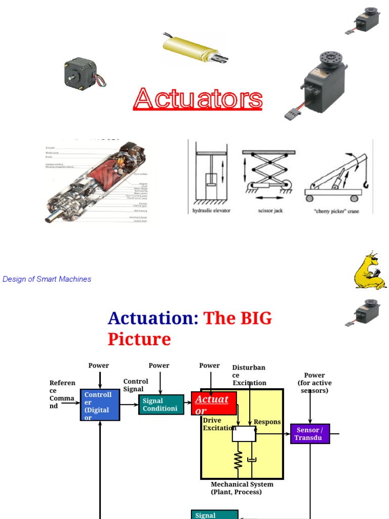 Actuators | PDF | Electric Motor | Shape Memory Alloy