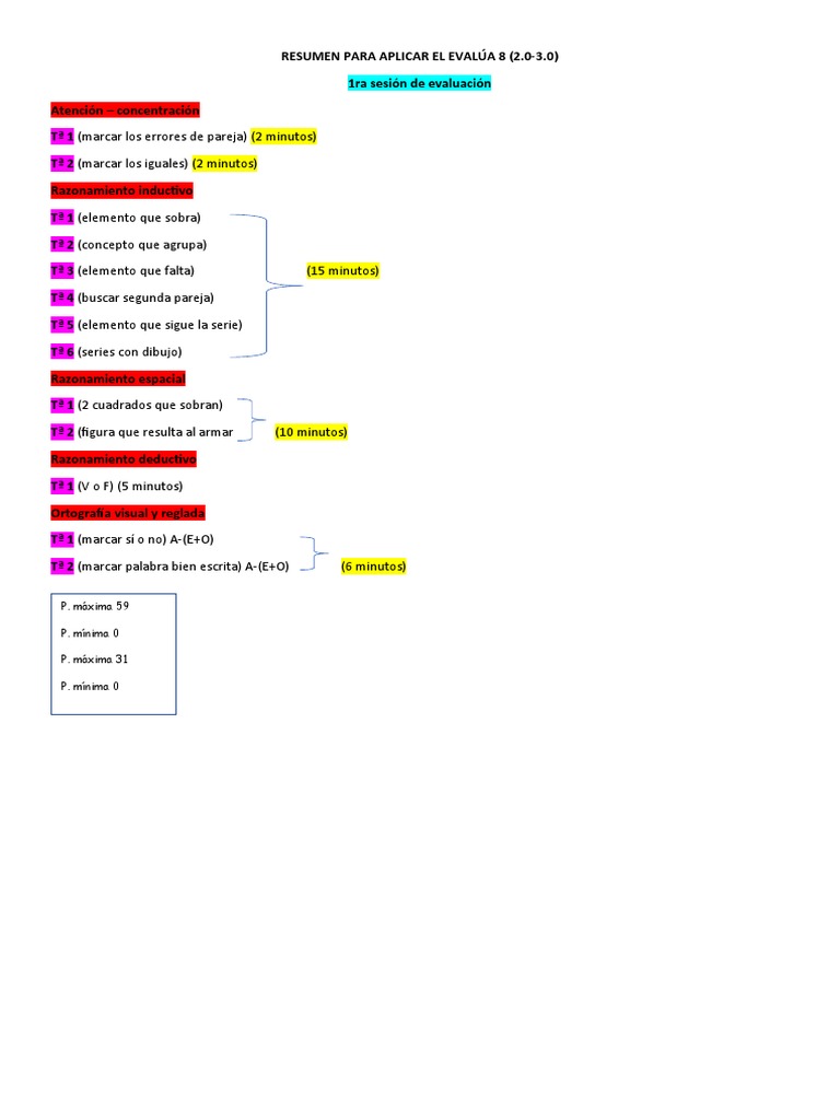Resumen para Aplicar Evalua 8 | PDF | Comunicación humana | Cognición