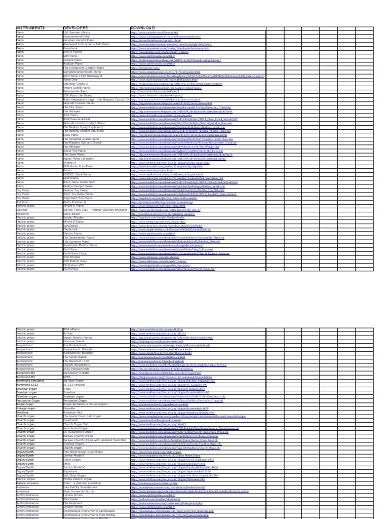 Free DAW Plugins | PDF | Synthesizer | Drum Kit