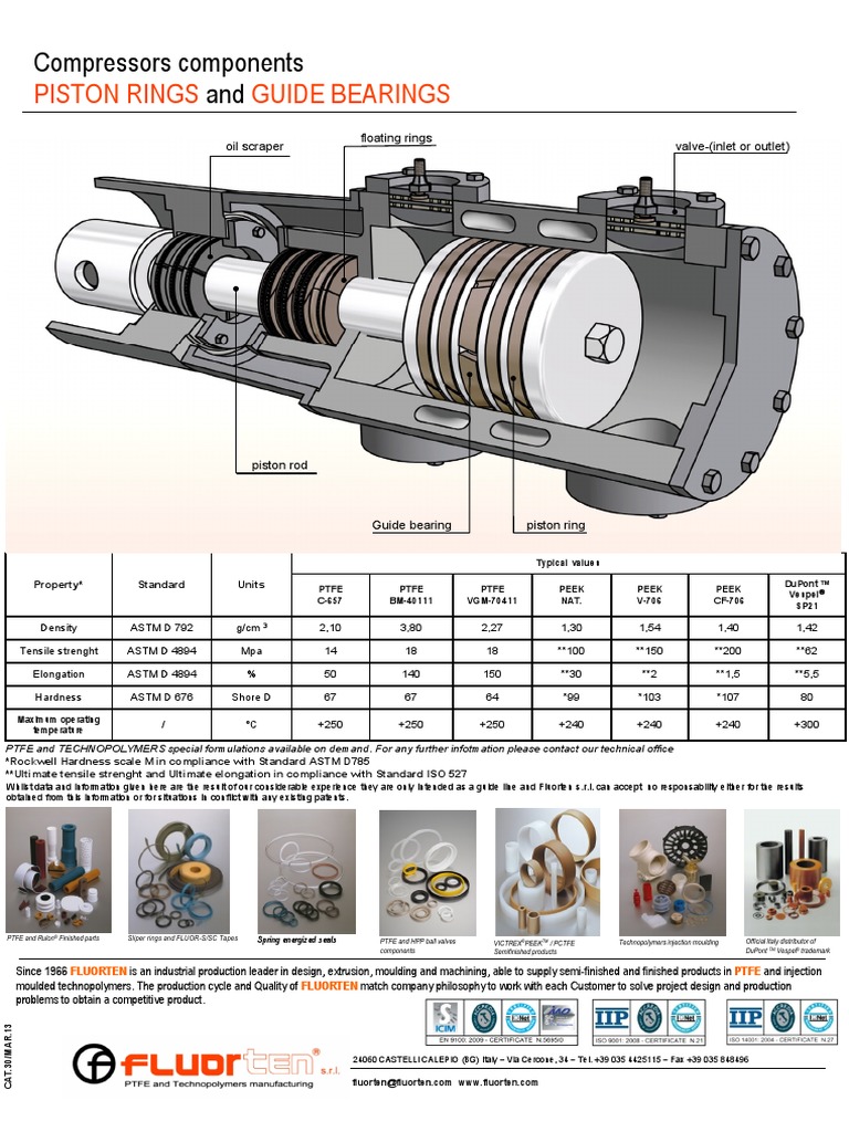 Reciprocating Compressors | Download Free PDF | Piston | Building ...