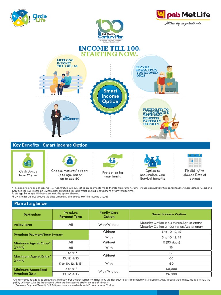 Smart Income Leaflet | PDF | Insurance | Taxes