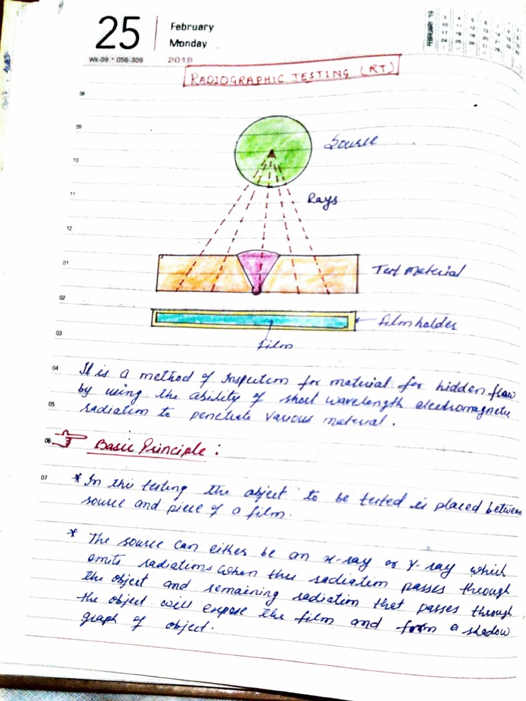 Rt Hand Written Book Pdf