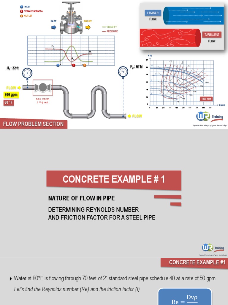 Flow of Fluids Solved Problems | PDF | Reynolds Number | Fluid Dynamics