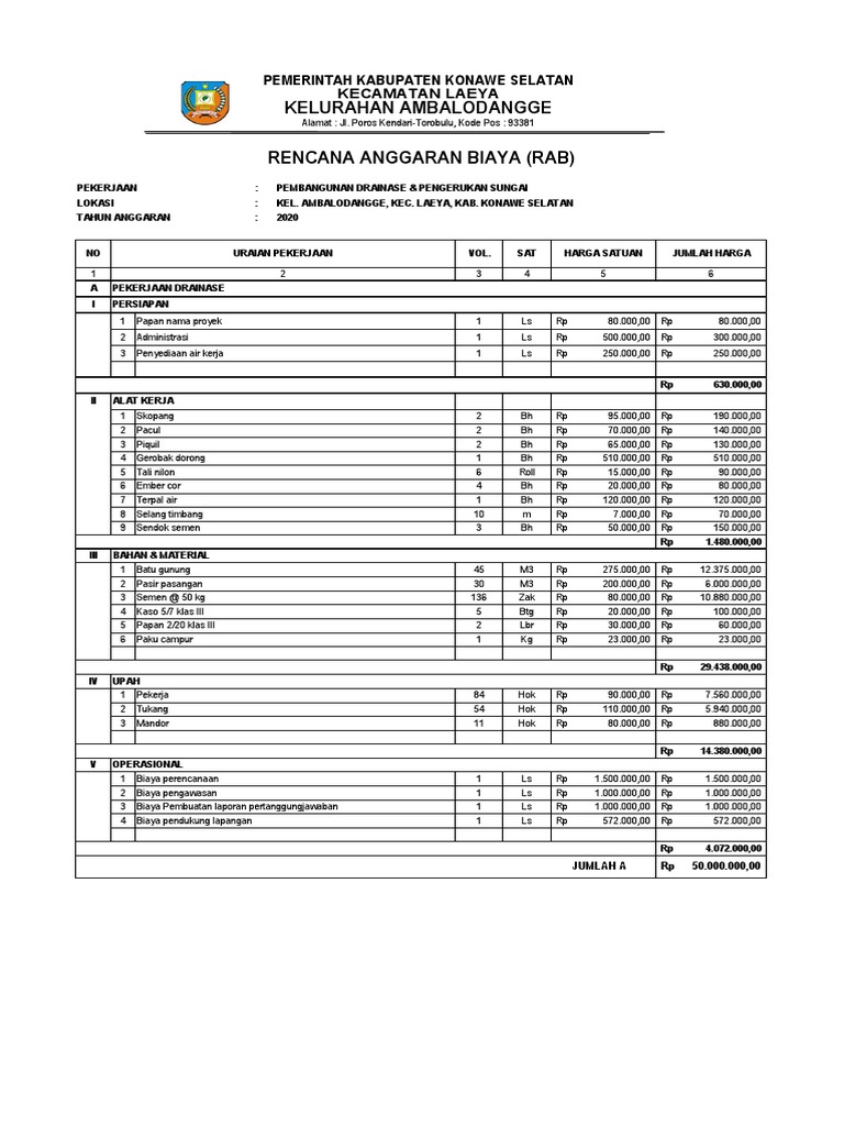 Rab Drainase & Pengerukan Sungai | PDF