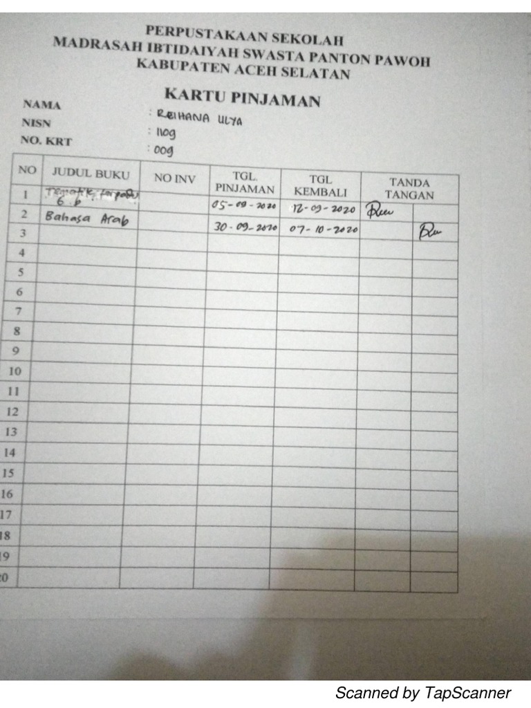 Daftar Peminjaman Buku Perpustakaan Pdf