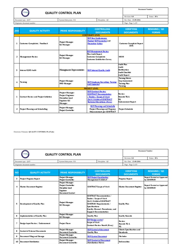 Control Plan | PDF | Specification (Technical Standard) | Business