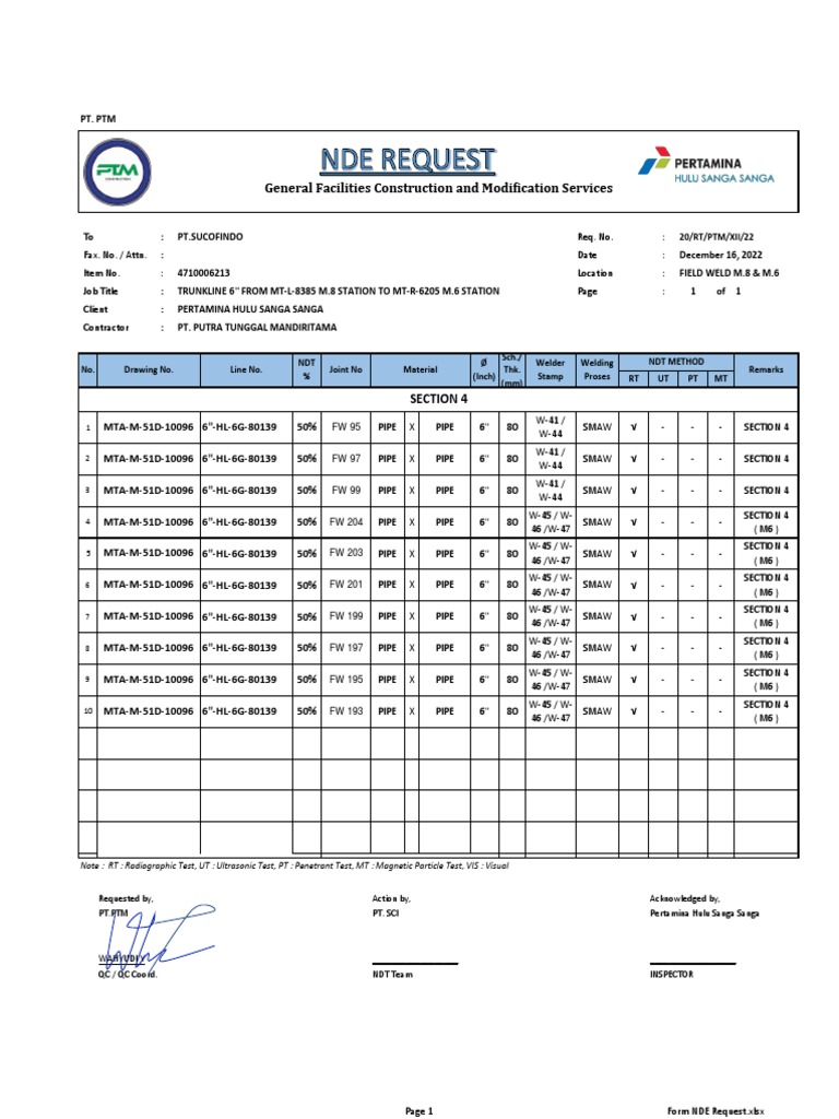 Request NDT Section 4 TGL 16-12-2022 | PDF | Nondestructive Testing ...