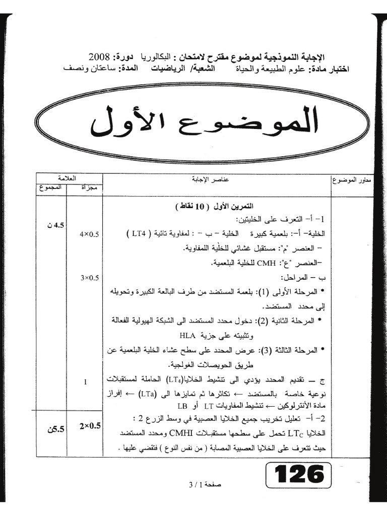 Eddirasa Correction Bac Math Science 2008 | PDF