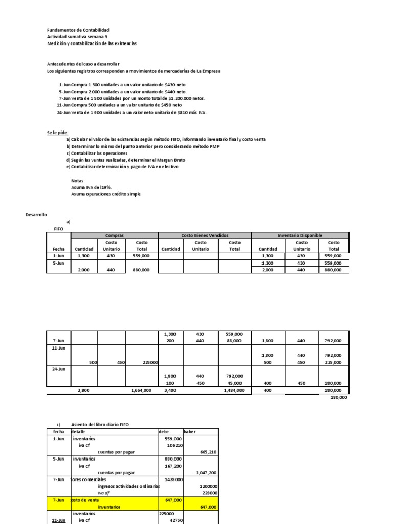 Contabilidad de Existencias: FIFO y PMP | PDF | Economía Financiera | Indicadores económicos