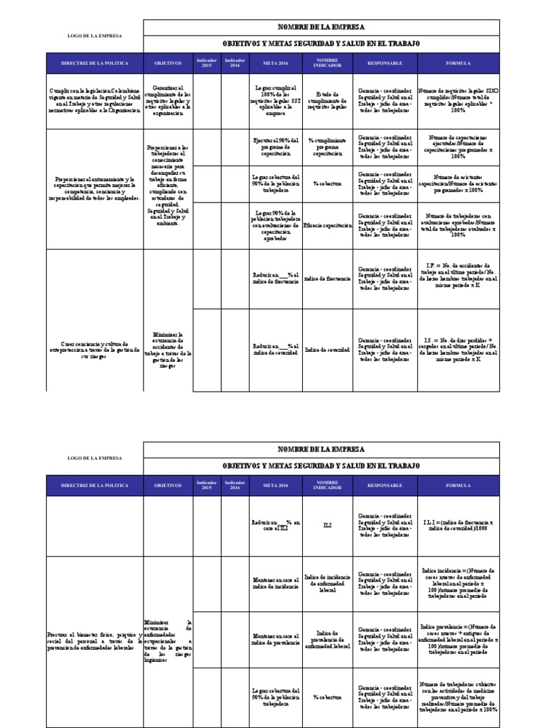 Anexo 2. Matriz de Objetivos y Metas de SST | PDF | Humanidades Médicas ...