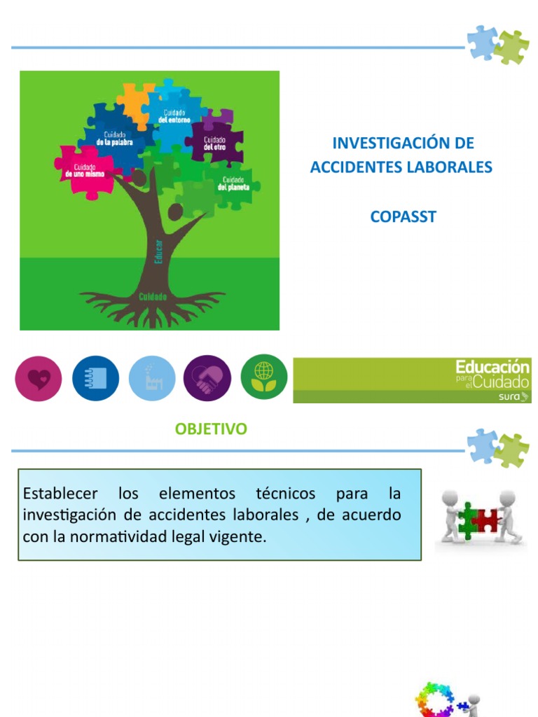 Copasst Investigacion de Accidentes | PDF