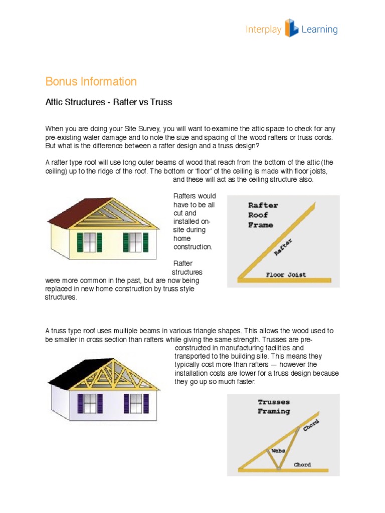 Attic Structures - Rafter Vs Truss | PDF