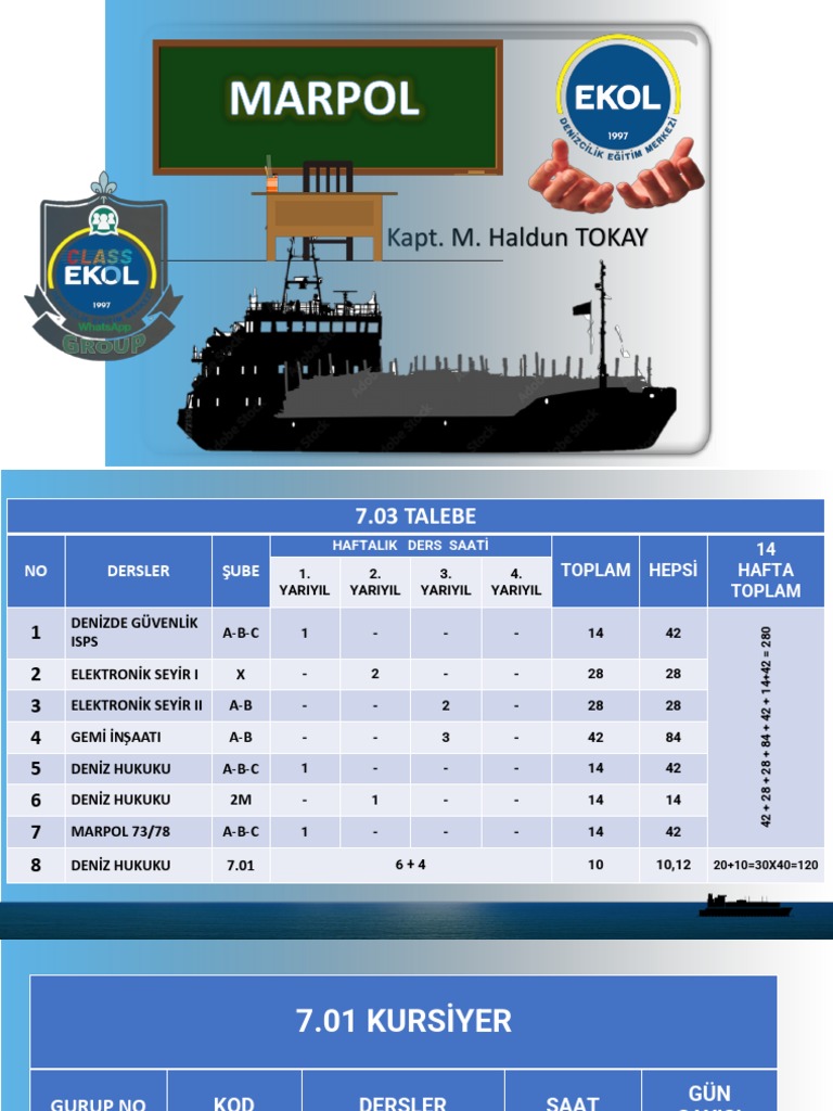 7.03 (Abc) Marpol 73 78 | PDF