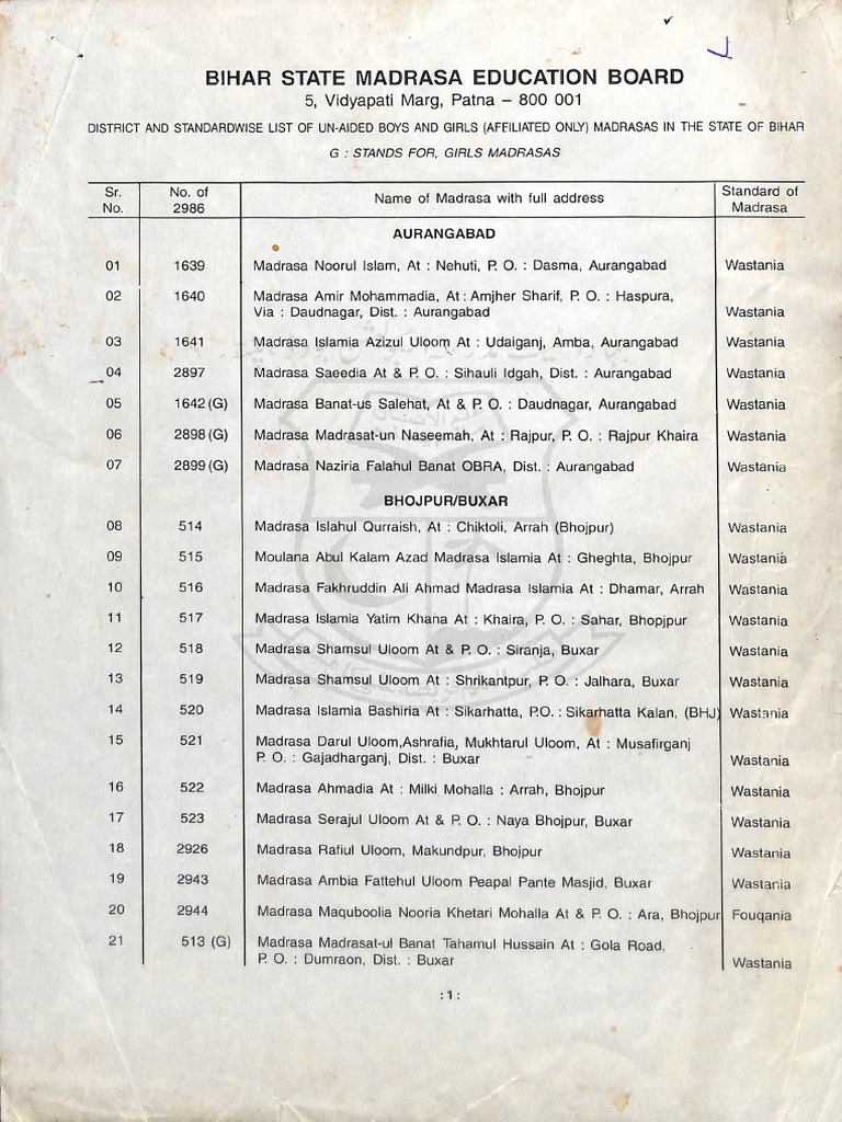 2459 Madrasa List | PDF