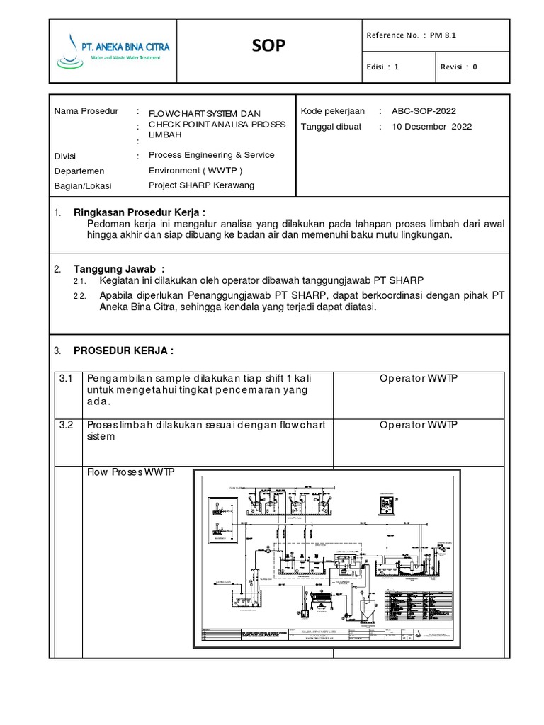Hal 10 FLOWCHART CCPA | PDF