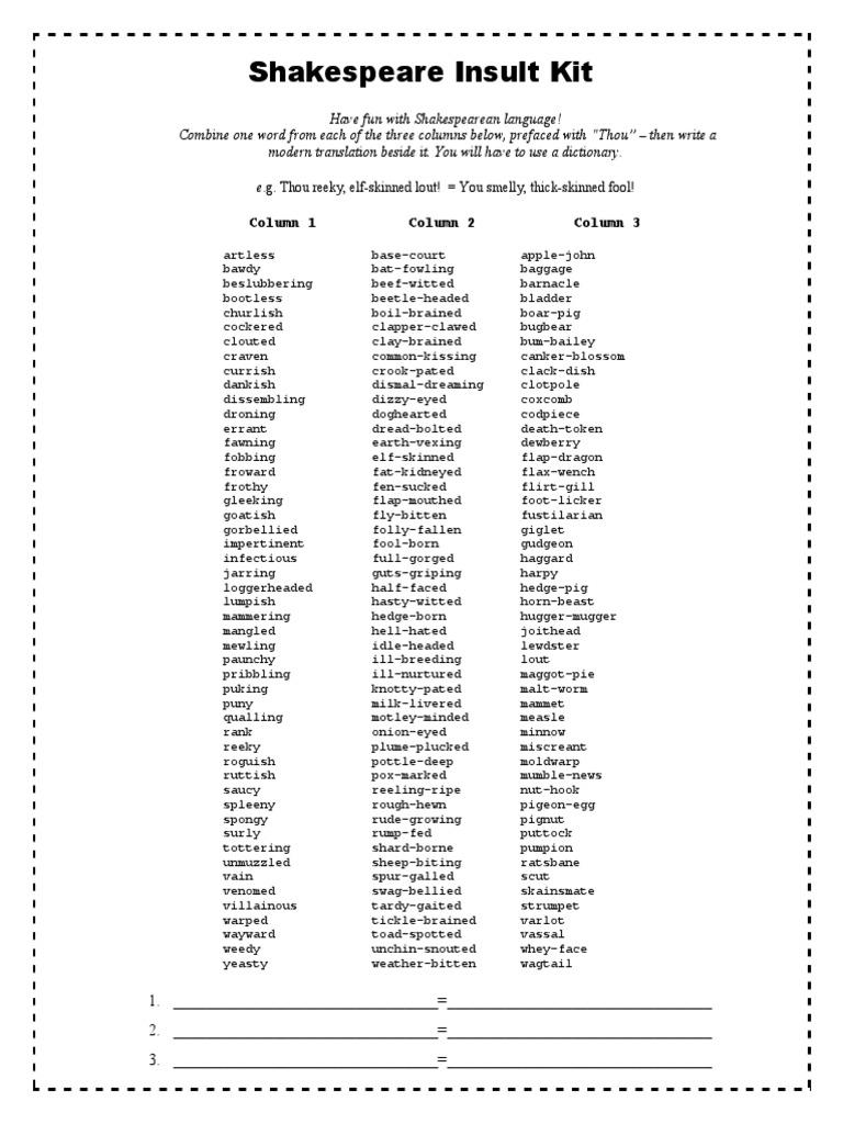 Shakespeare Insult Kit | PDF | Business