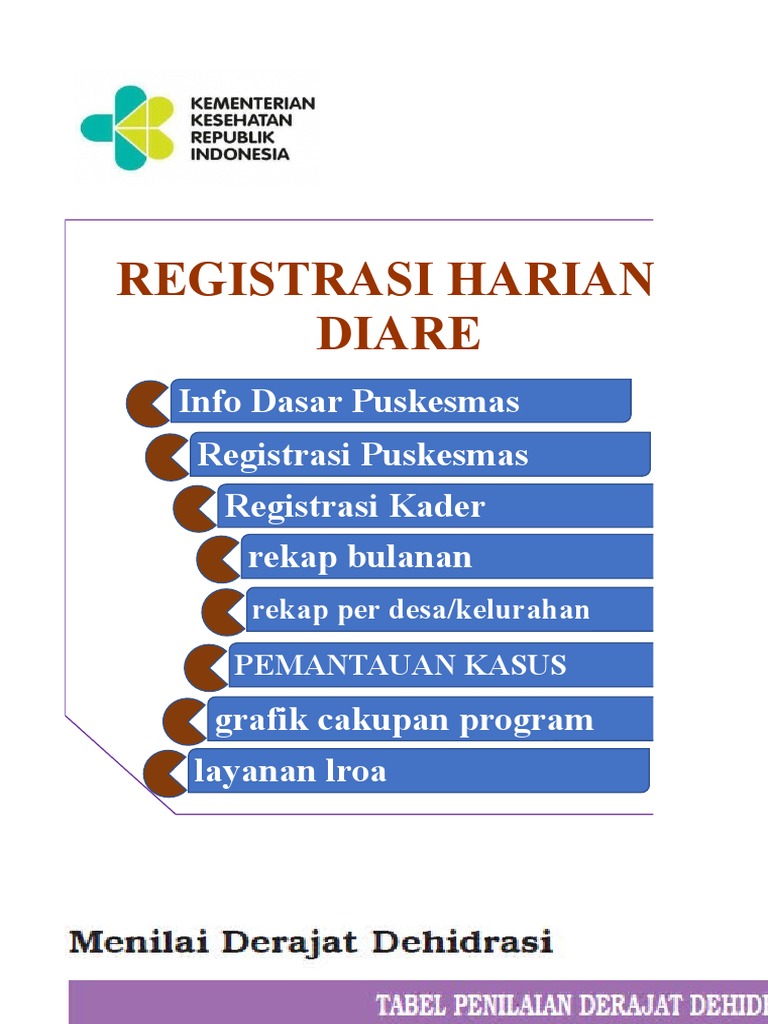 Diare PKM Muara Pahu 2019 | PDF