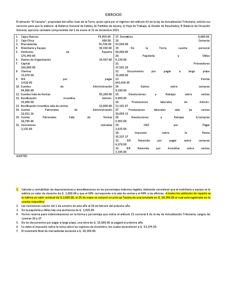 Ejercicio de Estados Financieros | PDF | Economias