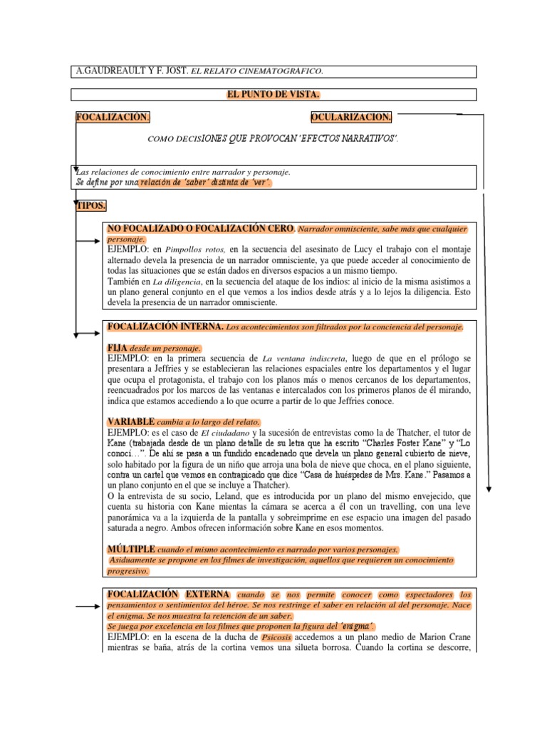 Focalización y ocularización en cine | PDF | Novela negra, policíaca y ...