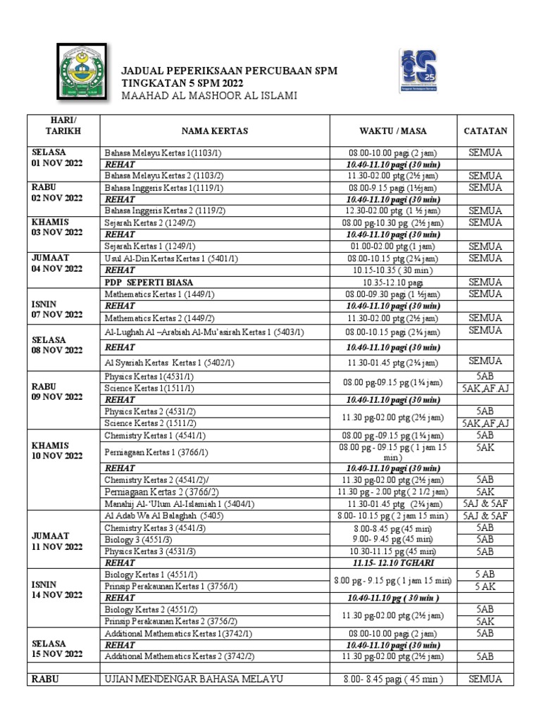 Jadual Percubaan SPM 2022 F5 | PDF