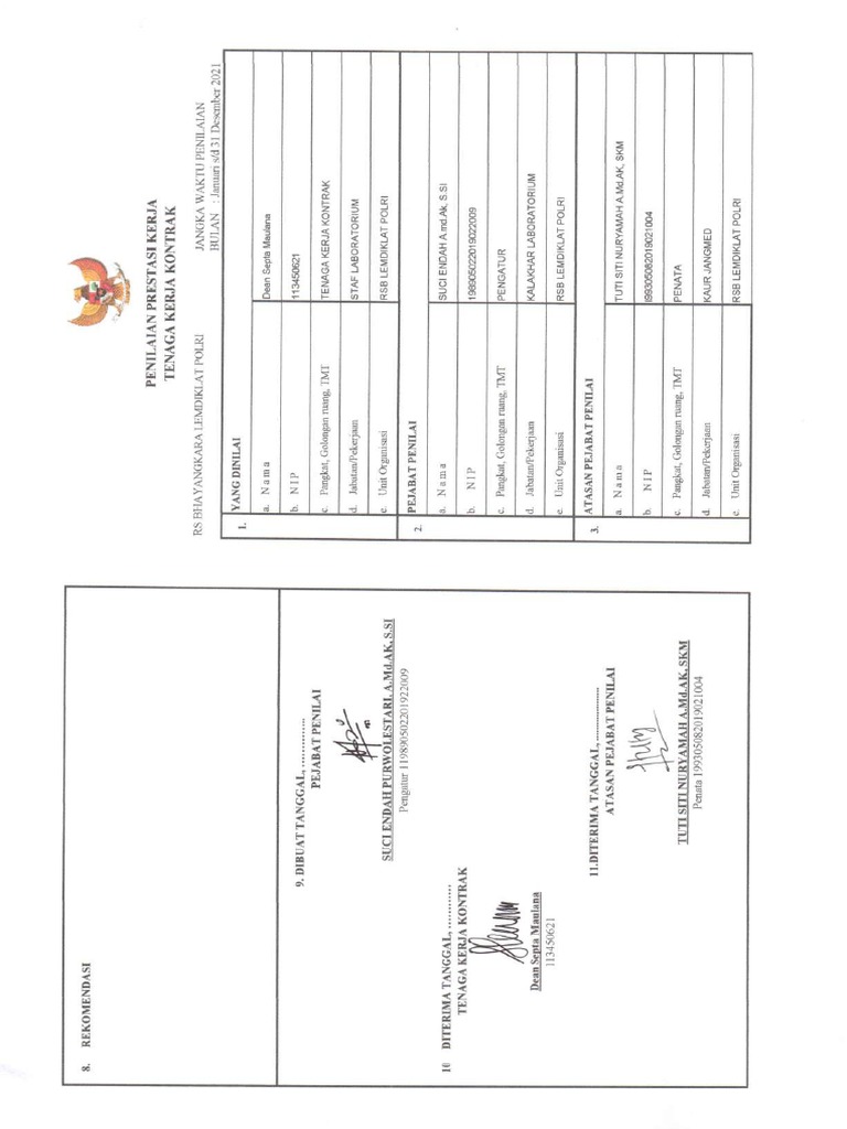 SKP Ta 2021 Dean S M Lab - Compressed | PDF