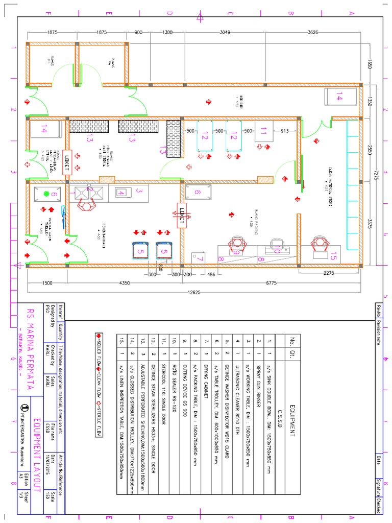 Layout CSSD | PDF