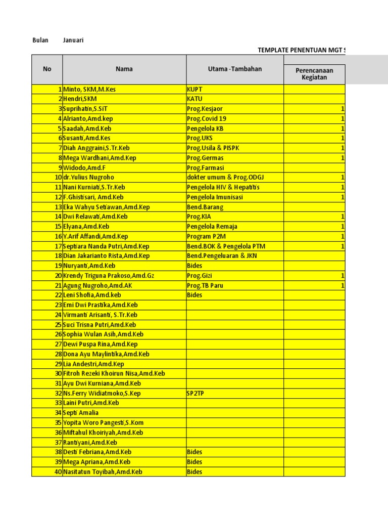 Template MGT Dan Lapangan UKM | PDF