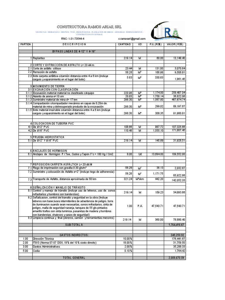 Pres. Ramos Arias - Sin Tuberias - BYPASS | PDF | edificio | Materiales