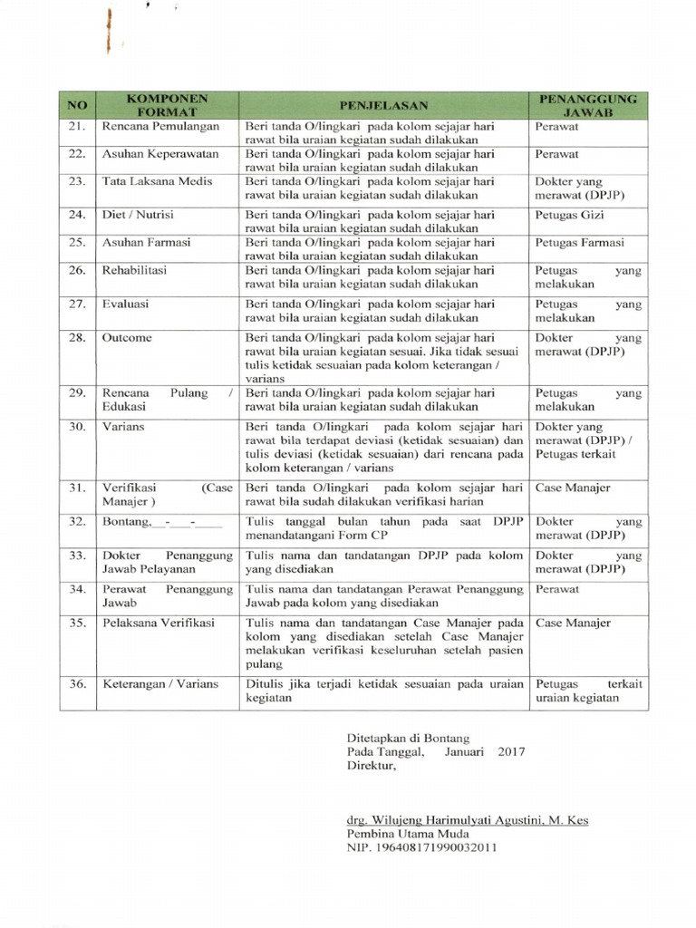 Asli SK 2017 No 030 Penetapan 5 Area Prioritas Penggunaan Panduan ...