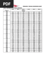 Fuse Voltage Drop Chart - Maxi Fuse PDF | PDF | Fuse (Electrical ...
