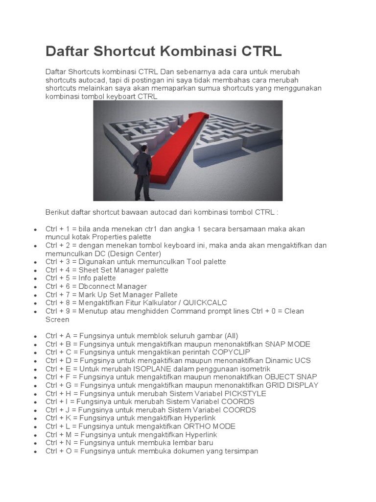 Daftar Shortcut Kombinasi | PDF