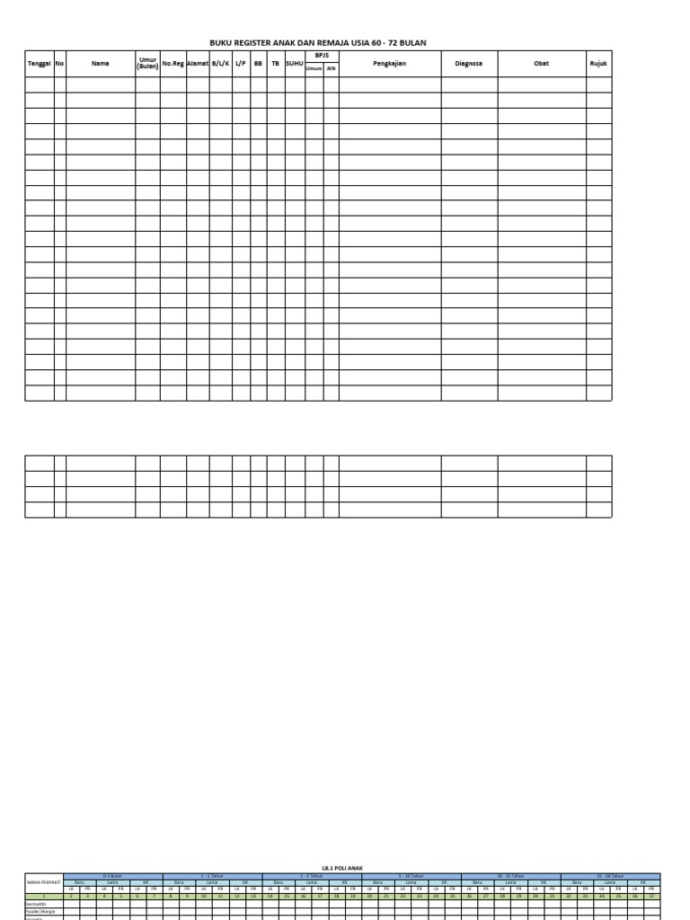 Register Poli Anak | PDF