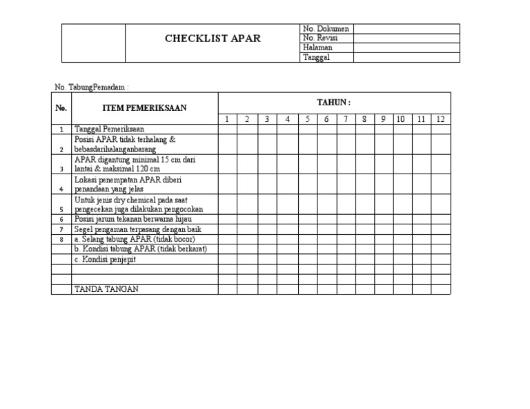 Form Cheklist APAR | PDF
