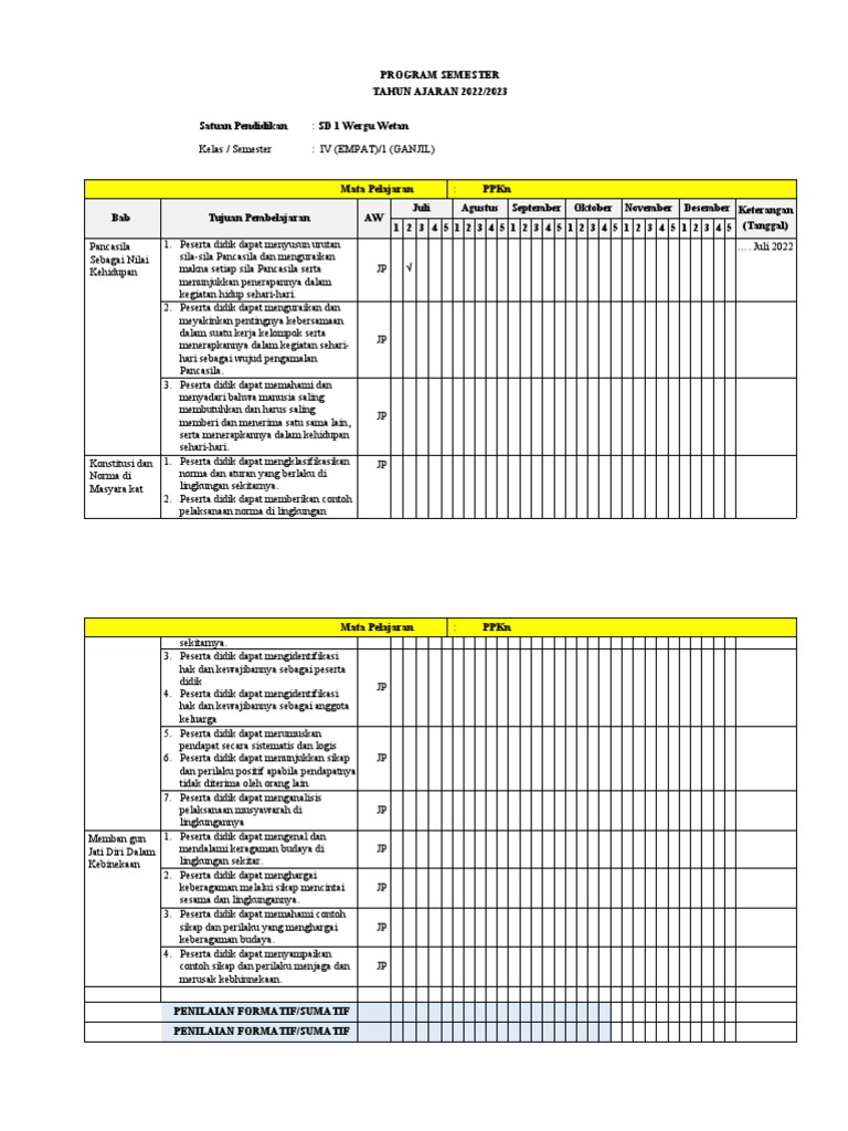 Promes Kumer | PDF | Karier & Perkembangan