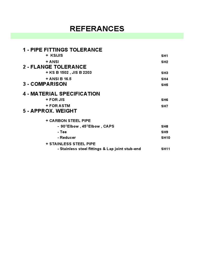 Refer Ances | PDF | Pipe (Fluid Conveyance) | Chemistry