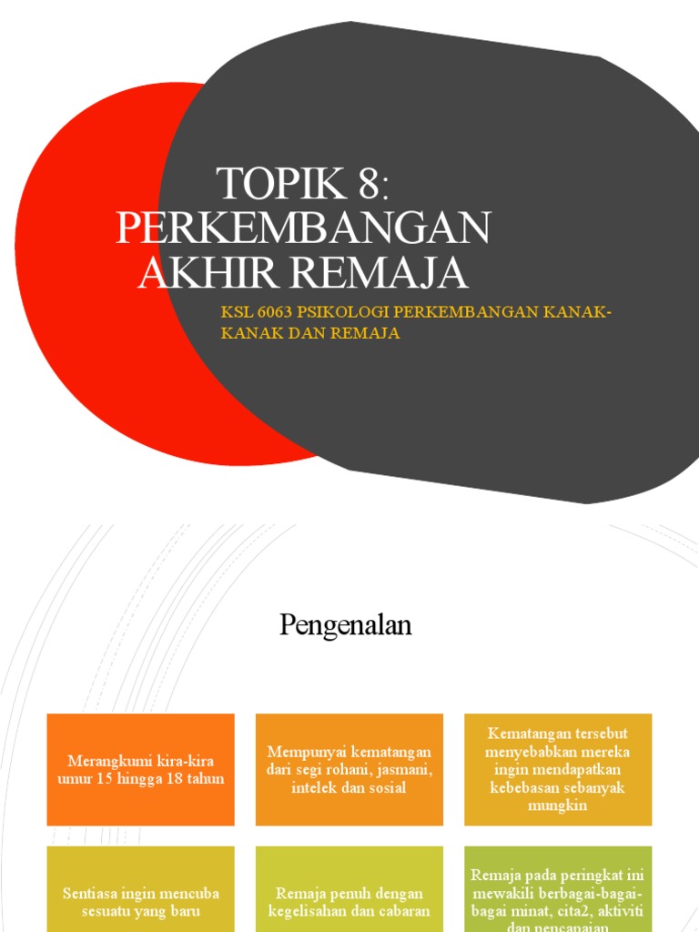 KSL 6063 Topik 8 - Perkembangan Akhir Remaja | PDF | Pengembangan Diri
