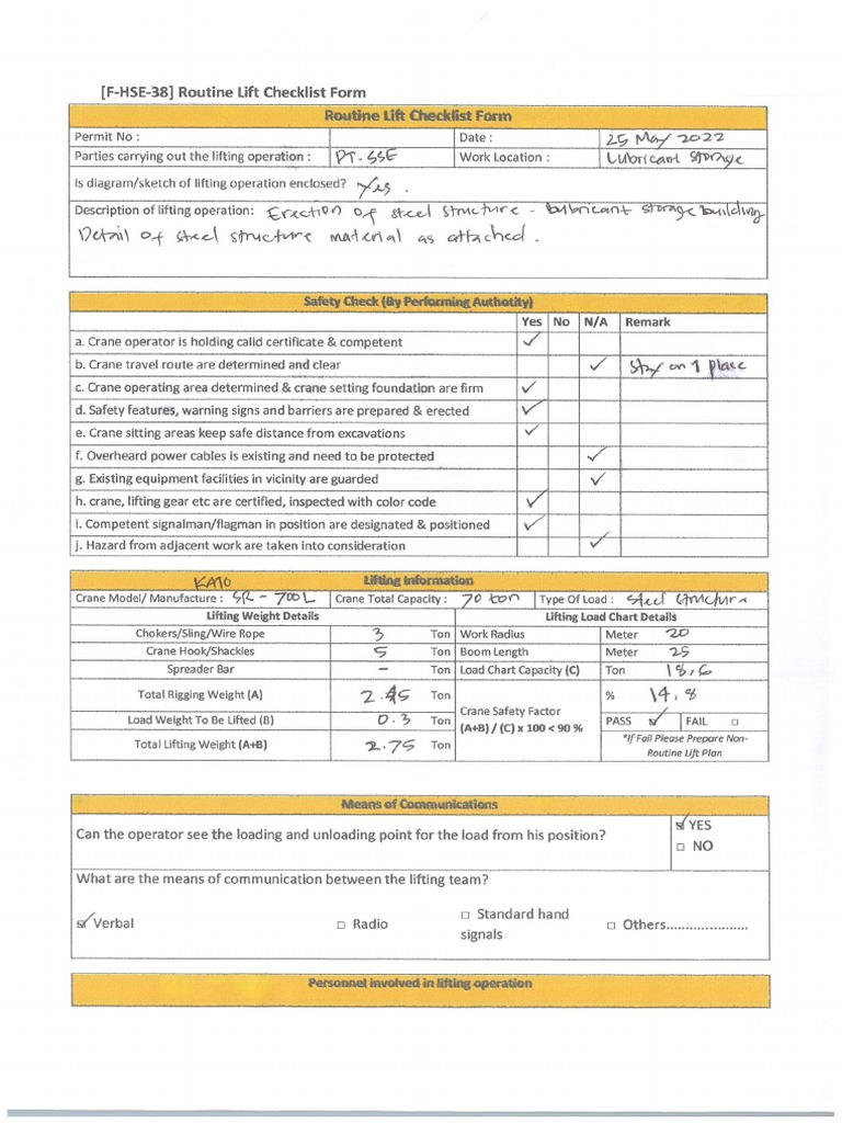 Routine Lift Checklist | PDF