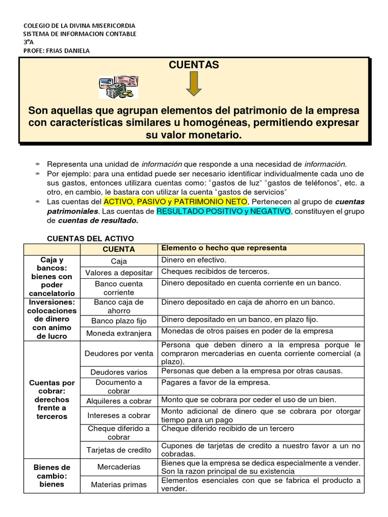 Sic Las Cuentas | PDF | Dinero | Bancos