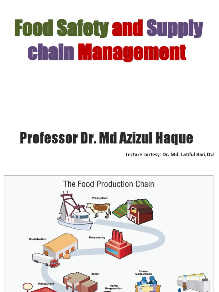 Lecture No 10 - Food Safety and Supply Chain Management | PDF ...