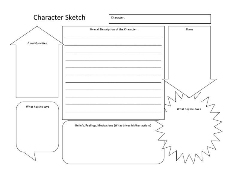 Character Analysis Template | PDF