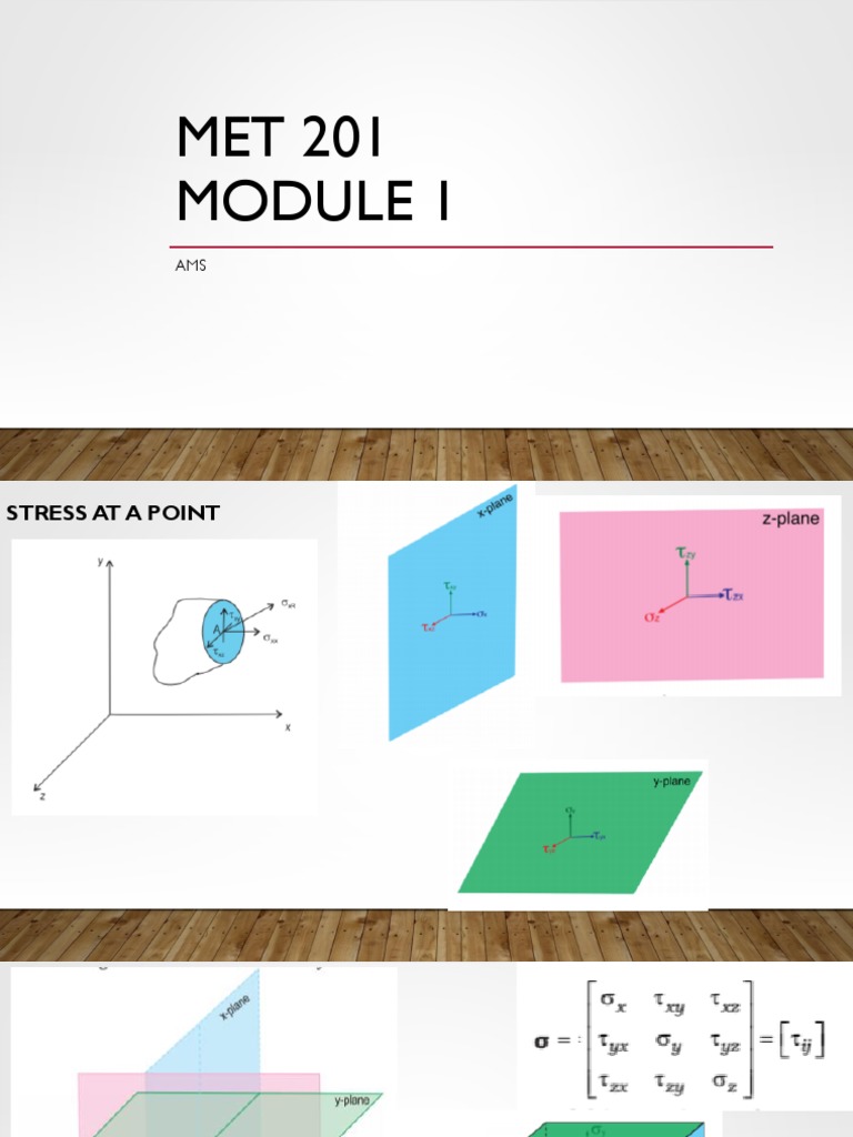 Module 1 | PDF | Stress (Mechanics) | Cartesian Coordinate System