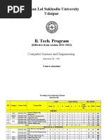 PTU B Tech Computer Science Syllabus 3rd - 8th Semester | PDF | Pointer (Computer Programming ...