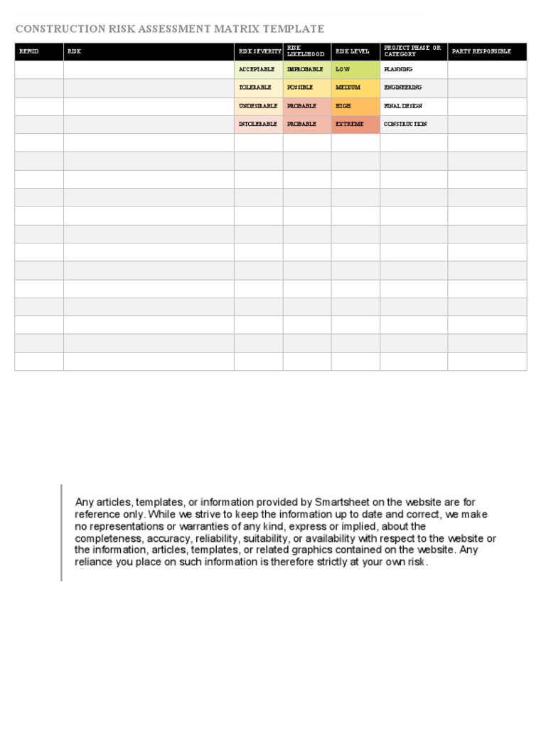 IC Construction Risk Assessment Matrix 10878 | PDF