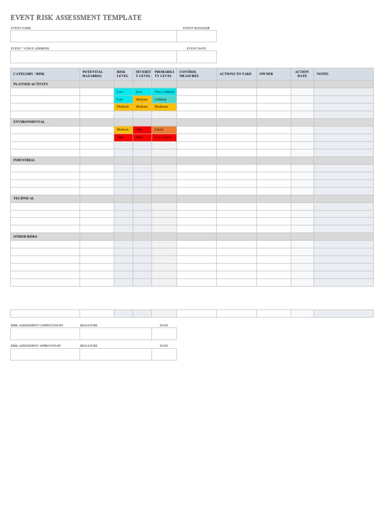 IC Event Risk Assessment Template 10878 | PDF