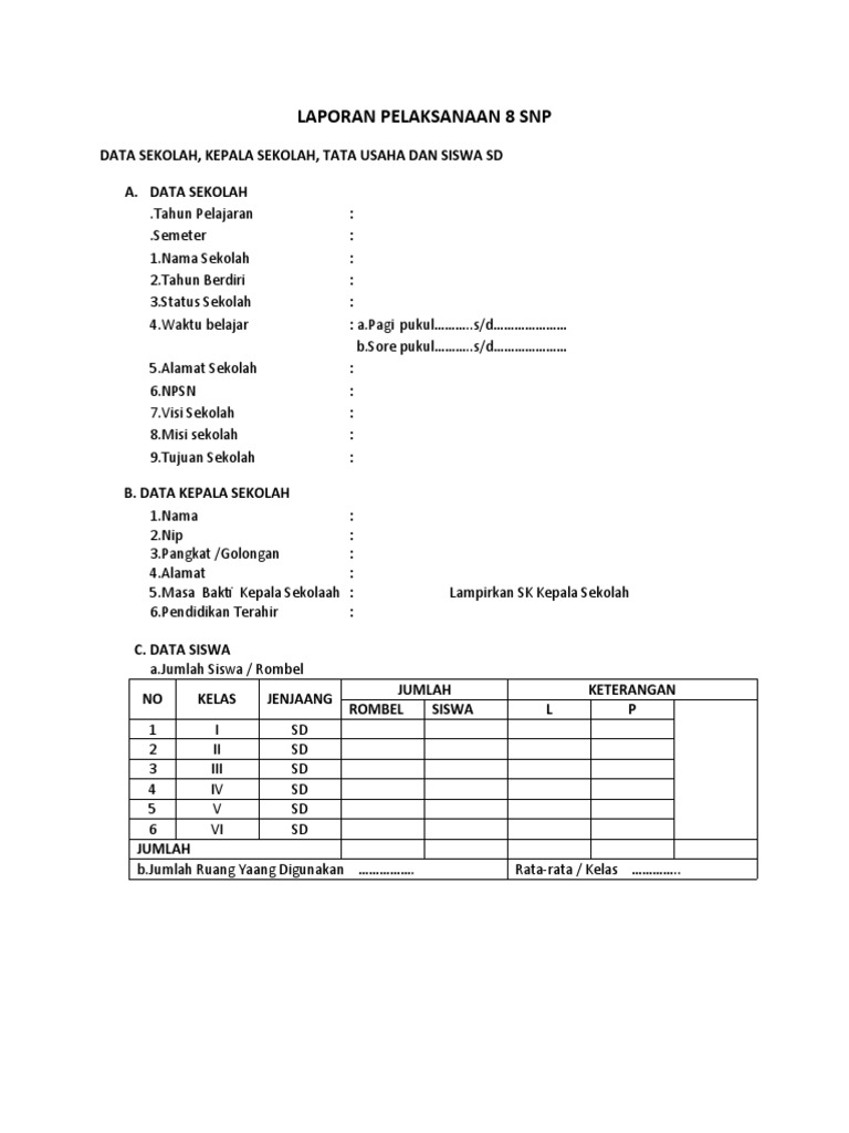 Laporan Pelaksanaan 8 SNP | PDF
